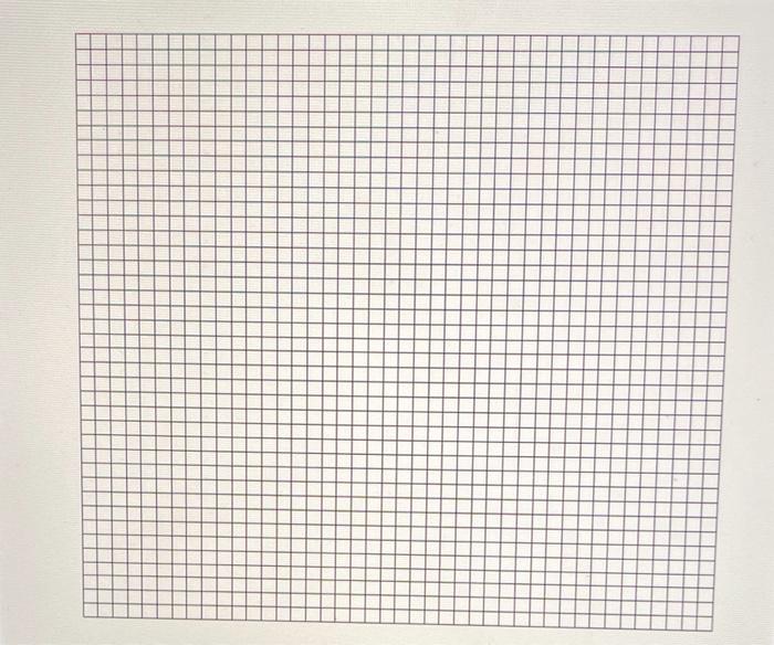 Solved 29. Given below is data for a protein standard curve. | Chegg.com