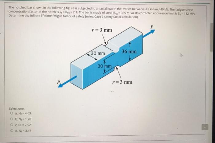 Solved The notched bar shown in the following figure is | Chegg.com