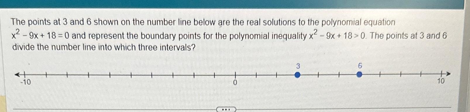 Solved The points at 3 ﻿and 6 ﻿shown on the number line | Chegg.com