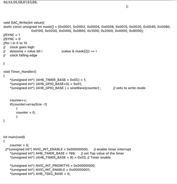 Using the basys3 development board and the Da2 p-mod. | Chegg.com