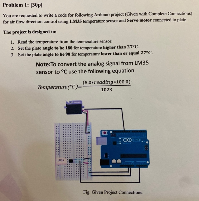 Solved Problem 1: (30p) You are requested to write a code | Chegg.com