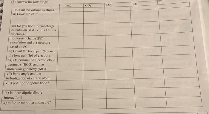 Solved 53) Answer the followings: | Chegg.com