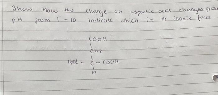 Solved Show PH how the from 1-10 TEN- charge Indicate COOH | Chegg.com