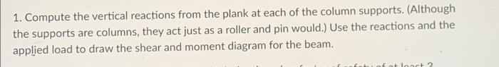Solved 1. Compute the vertical reactions from the plank at | Chegg.com