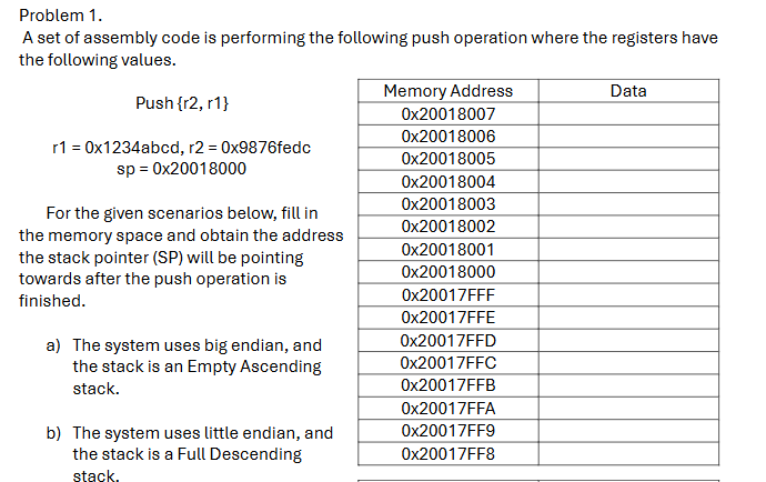 Solved Problem 1.A set of ﻿assembly code is ﻿performing the | Chegg.com