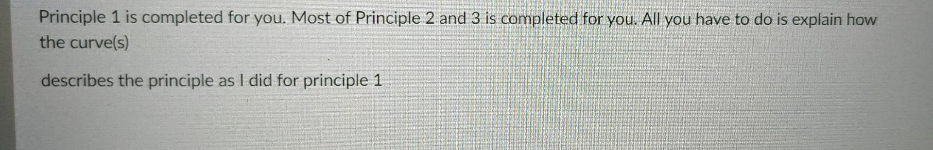 Solved Law of demand: Verbally and graphically describe the | Chegg.com