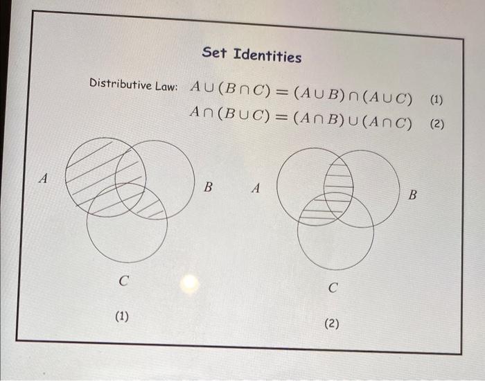 Solved Set Identities Distributive Law: A∪(B∩C)=(A∪B)∩(A∪C) | Chegg.com