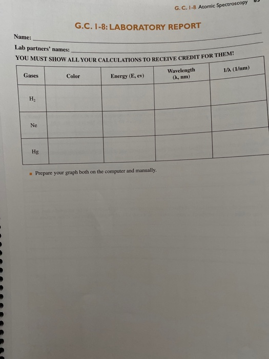 Solved CODY O G. C. 1-8 Atomic Spectroscopy G.C. 1-8: | Chegg.com