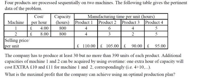 Four products are processed sequentially on two | Chegg.com