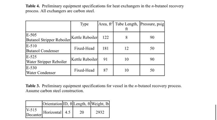 Solved Table 4. Preliminary equipment specifications for | Chegg.com