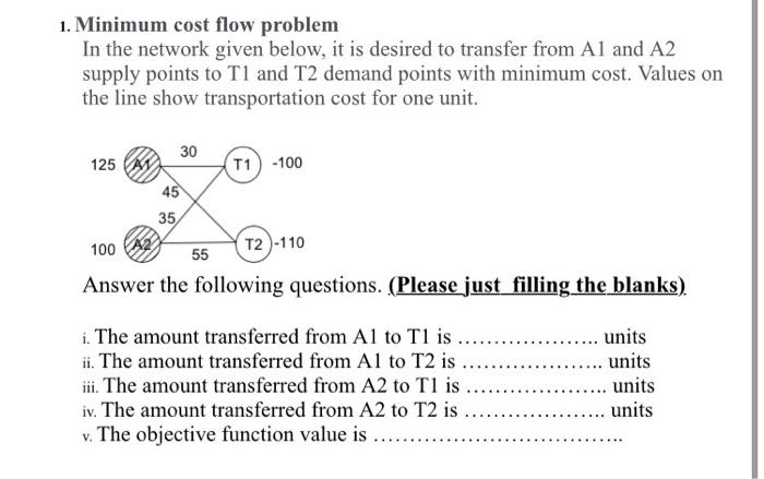 Solved 1. Minimum cost flow problem In the network given | Chegg.com