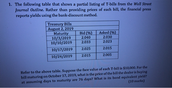Solved 1. The following table that shows a partial listing | Chegg.com