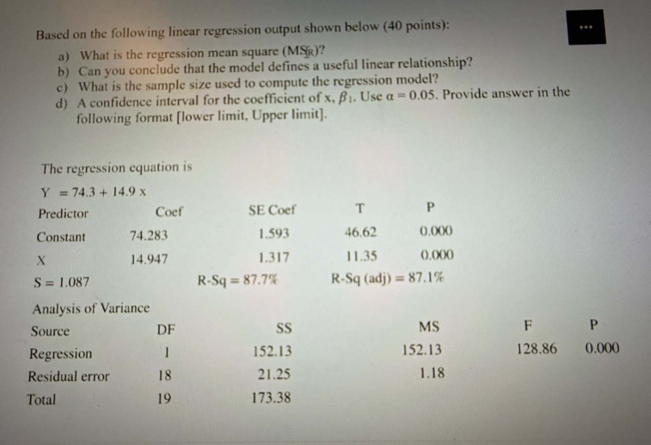 Solved Based on ﻿the following linear regression output | Chegg.com