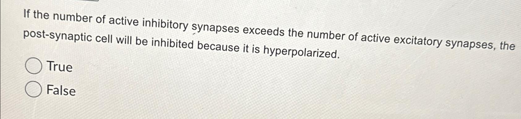 If the number of active inhibitory synapses exceeds | Chegg.com
