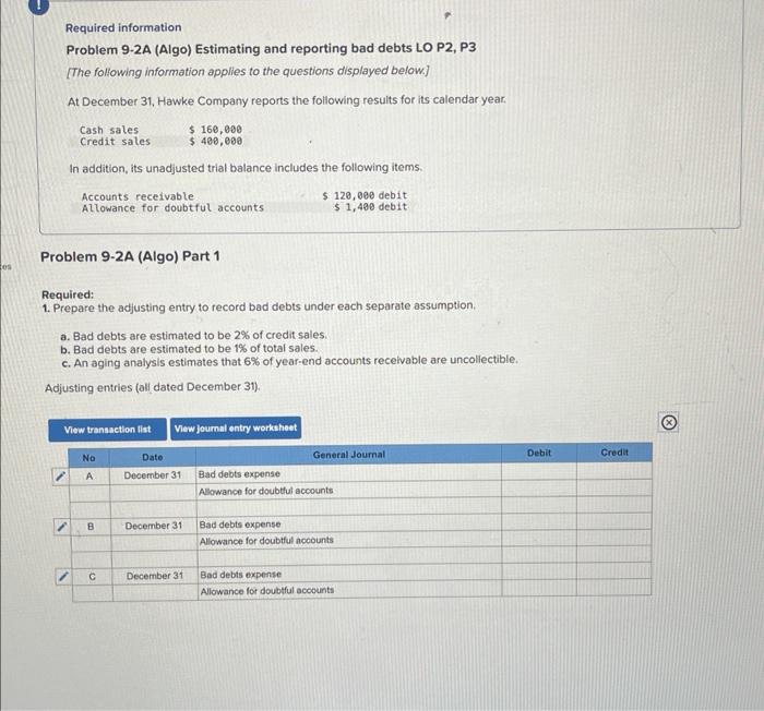 Solved Required information Problem 9-2A (Algo) Estimating | Chegg.com