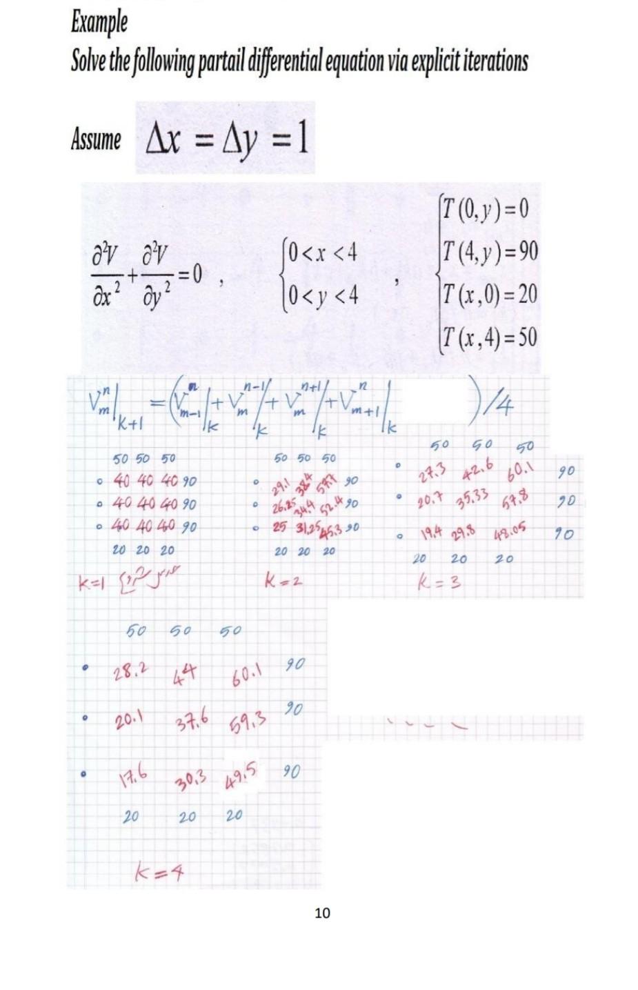Solved (3) After discretizing via finite difference method, | Chegg.com