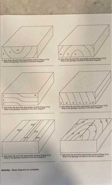 Solved Names Physical Geology Lab 10 (24 pts) Interpreting | Chegg.com