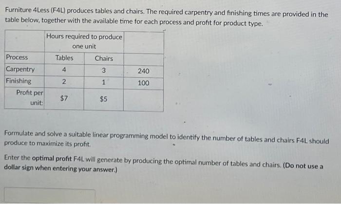 Solved Furniture 4Less (F4L) produces tables and chairs. The | Chegg.com
