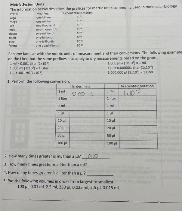 Solved Metric System Units The information below describes | Chegg.com