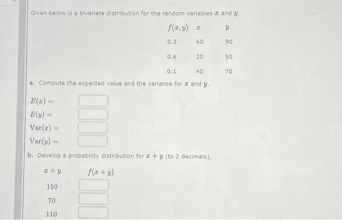 Solved Given below is a bivariate distribution for the | Chegg.com