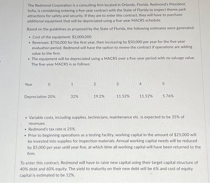 Solved The Redmond Corporation is a consulting firm located | Chegg.com