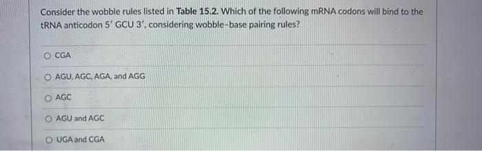 Solved Consider the wobble rules listed in Table 15.2. Which | Chegg.com