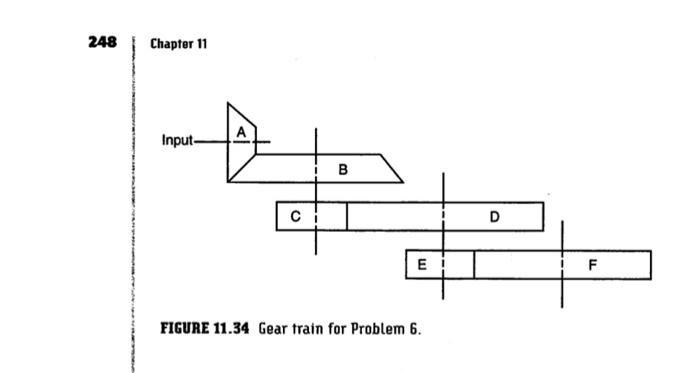 Solved For Problems 3 through 7, determine gear ratio, | Chegg.com