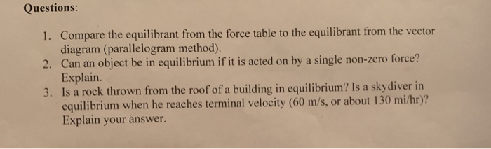 Solved Questions: 1. Compare the equilibrant from the force | Chegg.com