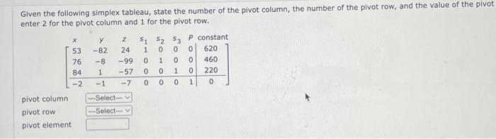 Solved Given the following simplex tableau, state the number | Chegg.com