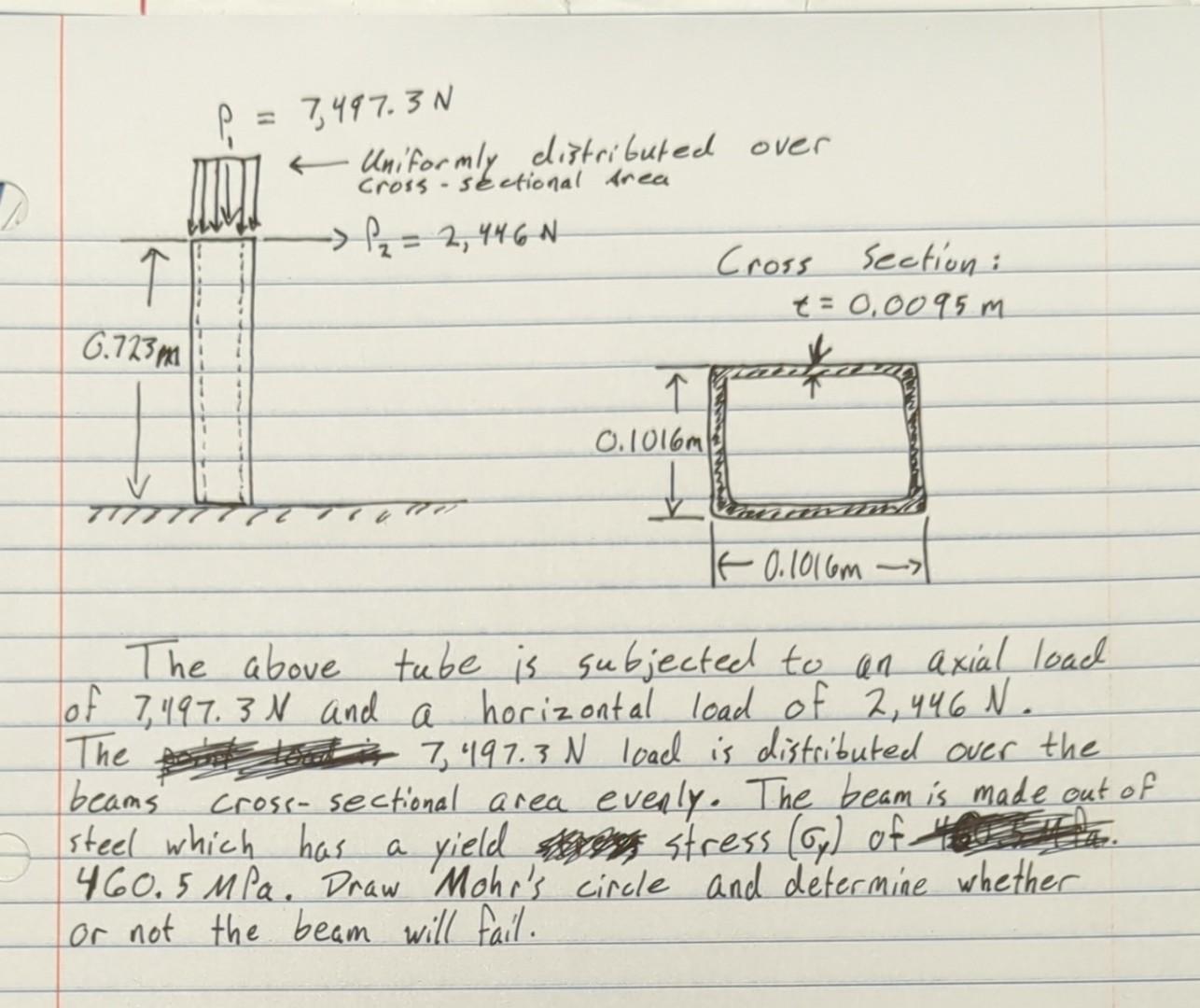 Solved distributed over tional trea 6 N Cross Section: | Chegg.com