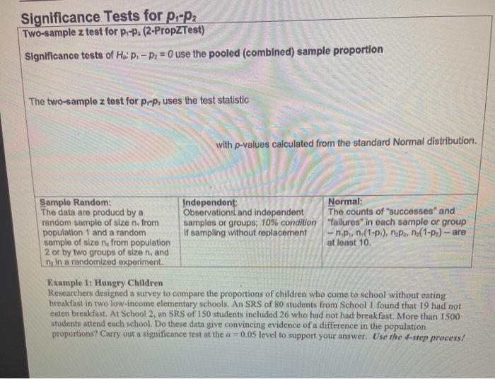 Solved Significance Tests for P-P2 Two-sample z test for | Chegg.com