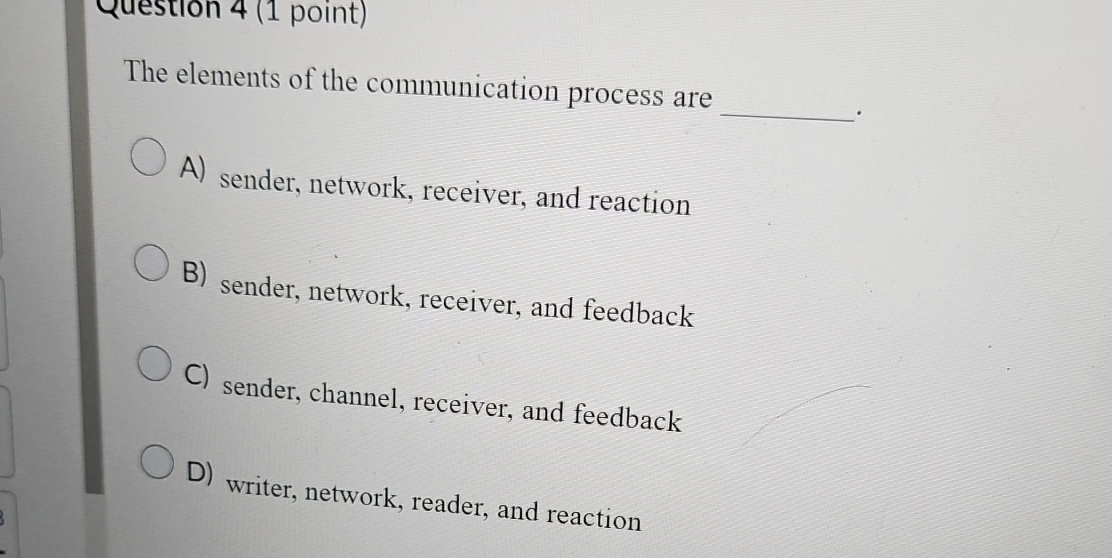 Solved The elements of the communication process areA) | Chegg.com