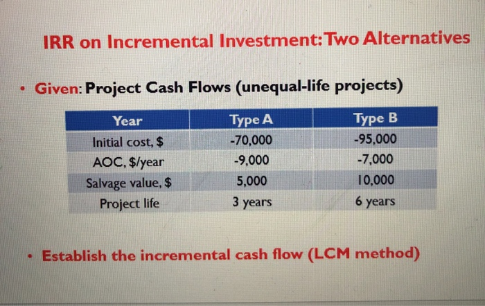 IRR on Incremental Investment: Two Alternatives | Chegg.com