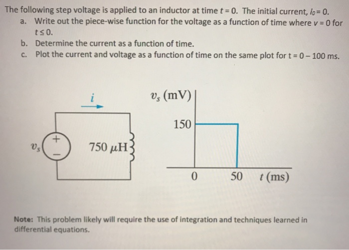 Solved The following step voltage is applied to an inductor | Chegg.com