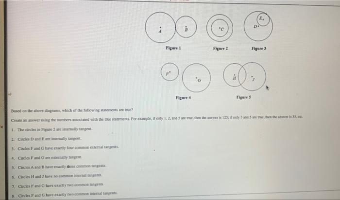 Solved E. 00 D. Figure 1 Figure 2 Figure 3 Figure Figures | Chegg.com