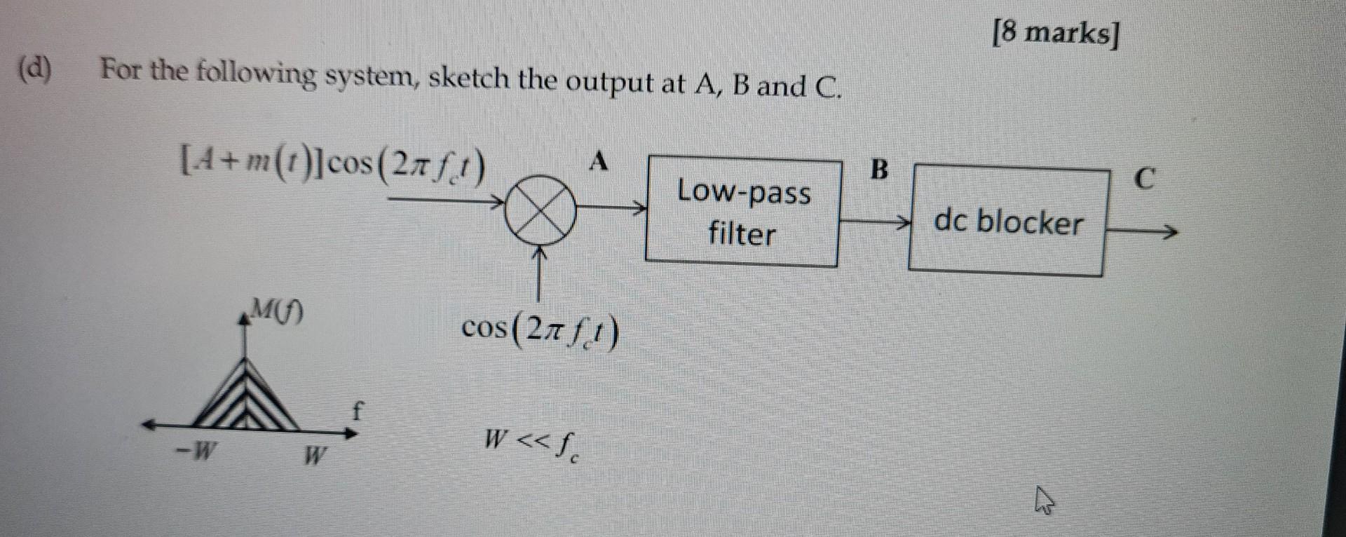 Solved (d) For the following system, sketch the output at | Chegg.com
