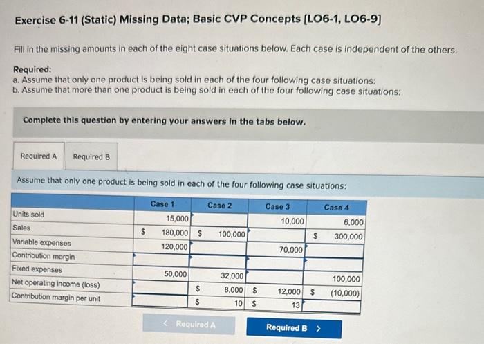 Solved Exercise 6-11 (Static) Missing Data; Basic CVP | Chegg.com