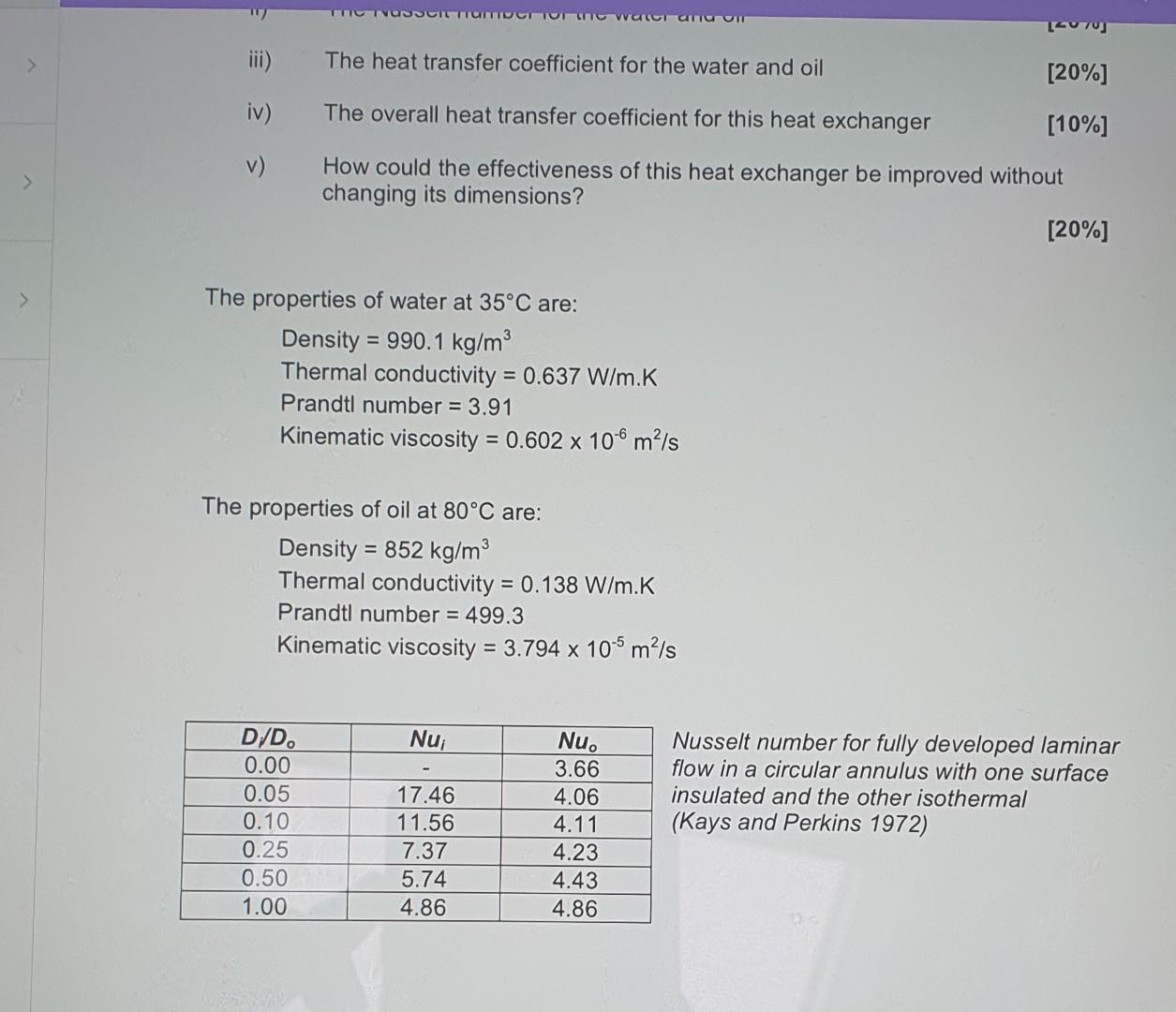 Solved Question 3 Hot oil is to be cooled in a double-tube | Chegg.com