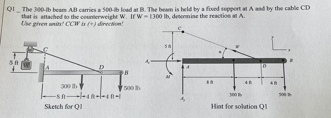 Solved Q1 ﻿The 300-lb beam AB carries a 500-lb load at B. | Chegg.com