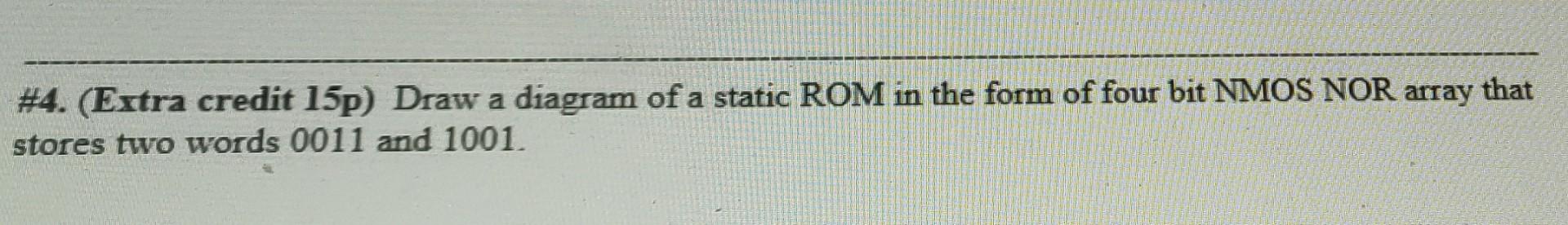 Solved #4. (Extra credit 15p) Draw a diagram of a static ROM | Chegg.com