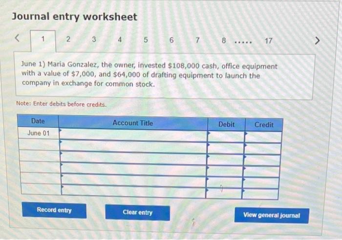Solved Gonzalez Engineering completed the following | Chegg.com