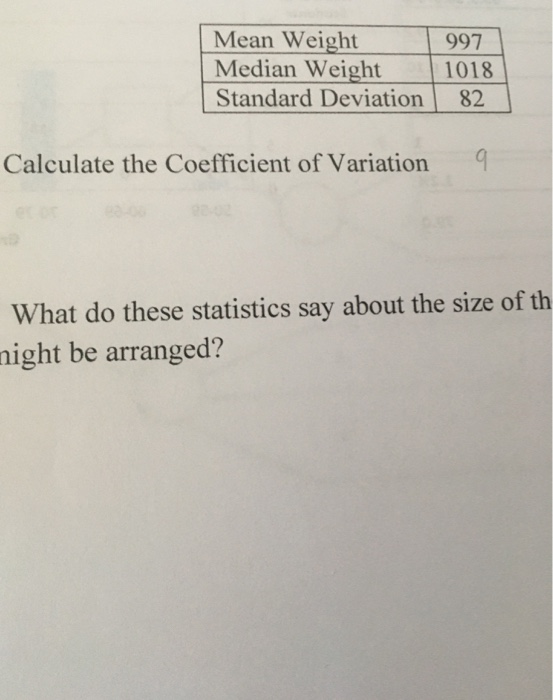 Solved Mean Weight | Median Weight Standard Deviation 997 | Chegg.com