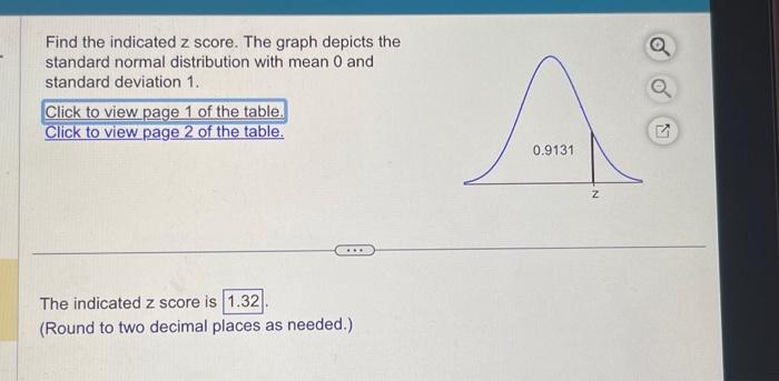 Solved Find the indicated z score. The graph depicts the | Chegg.com