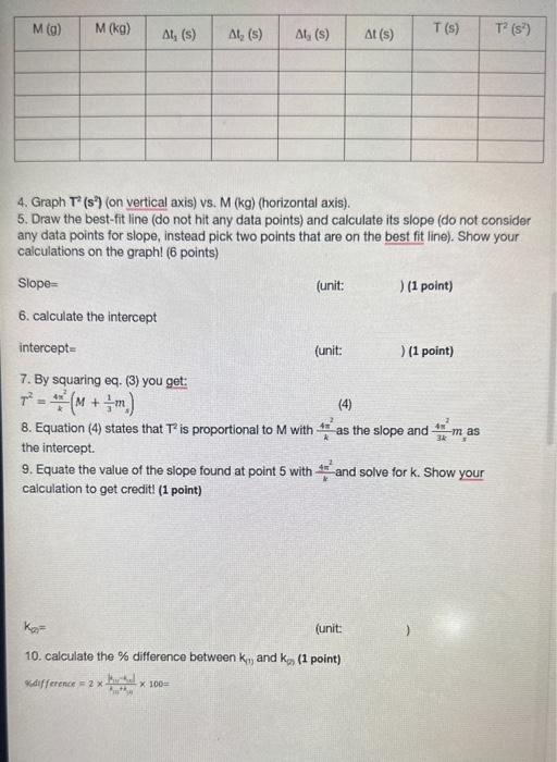 Laboratory Report 3 (39 points) To get credit, always | Chegg.com