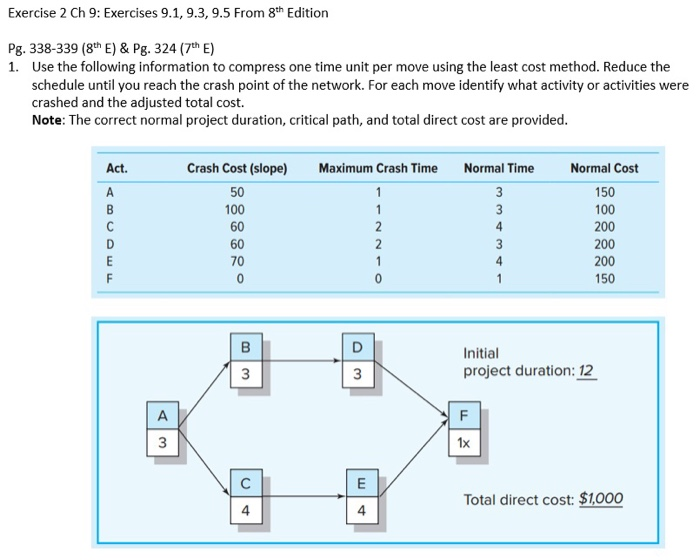 Solved Exercise 2 Ch 9: Exercises 9.1, 9.3, 9.5 From 8th | Chegg.com