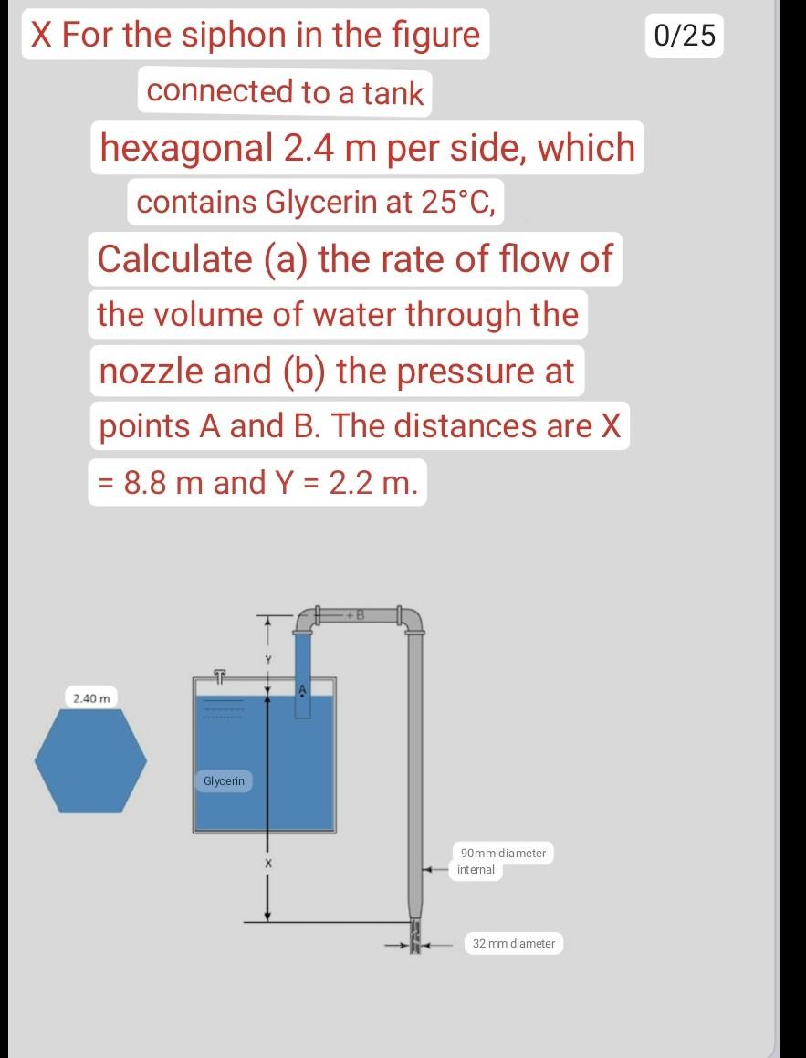 Solved hexagonal 2.4 m per side, which nozzle and (b) the | Chegg.com