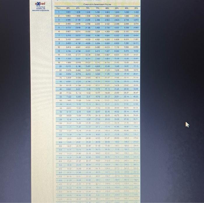 Solved Lambda Computer Products competed for and won a | Chegg.com