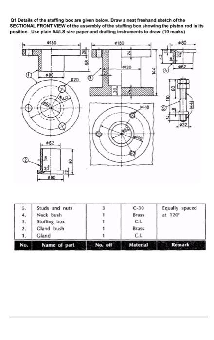 Solved Q1 Details of the stuffing box are given below. Draw | Chegg.com
