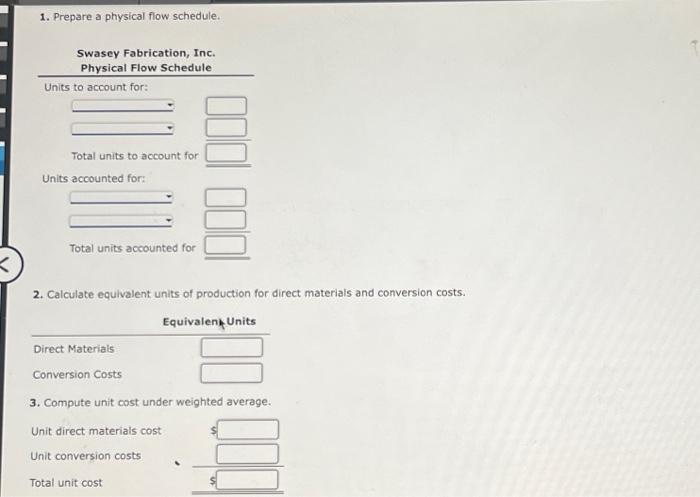 Solved Weighted Average Method, Physical Flow, Equivalent | Chegg.com