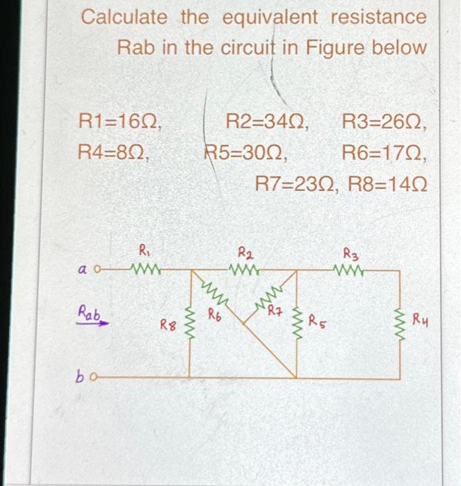 Solved Calculate the equivalent resistance Rab in the | Chegg.com